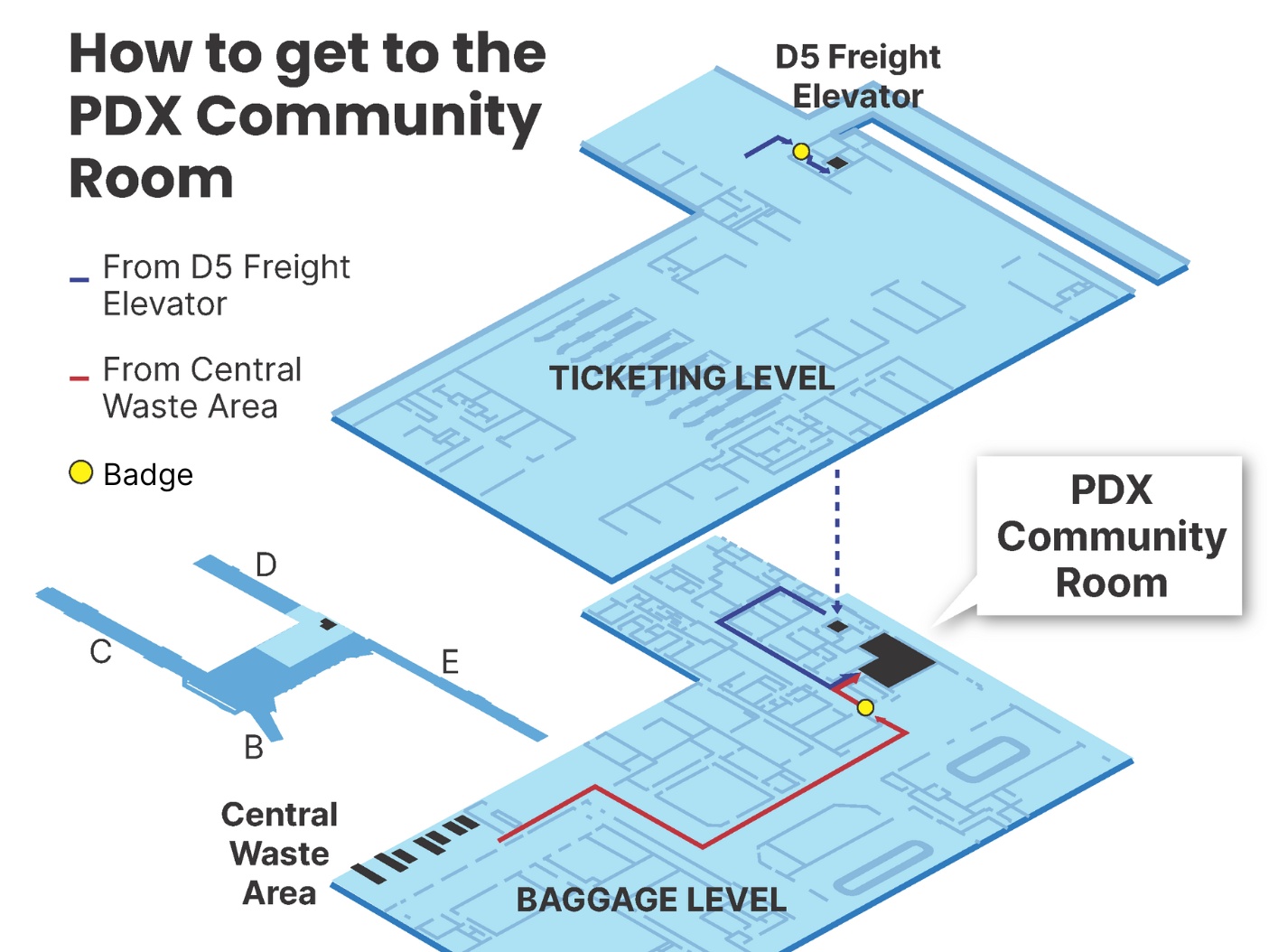 FlyPDX - PDXPeople - PDX Community Room: An Addition Just for You!