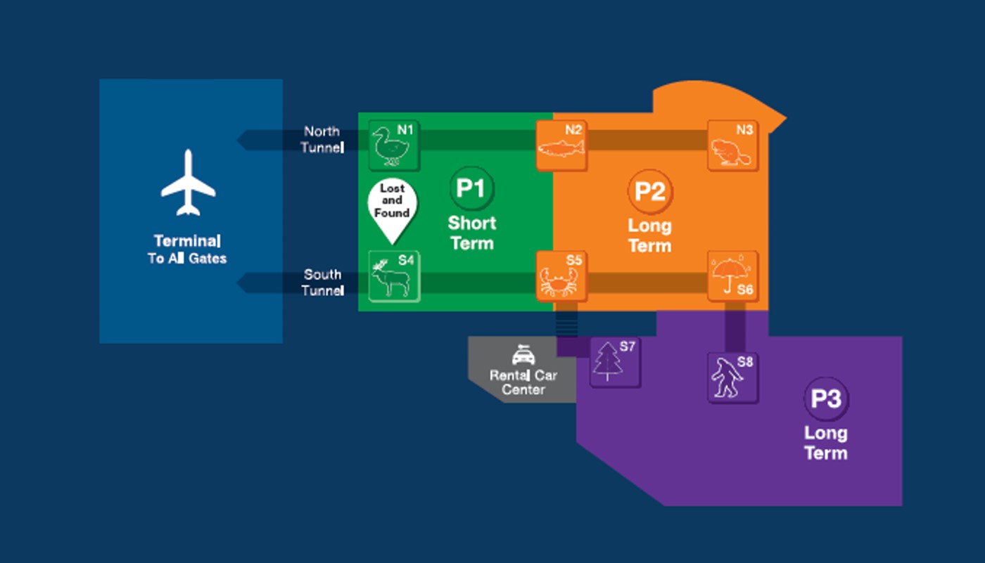 FlyPDX - PDXPeople - Be Knowledgeable: Lost & Found